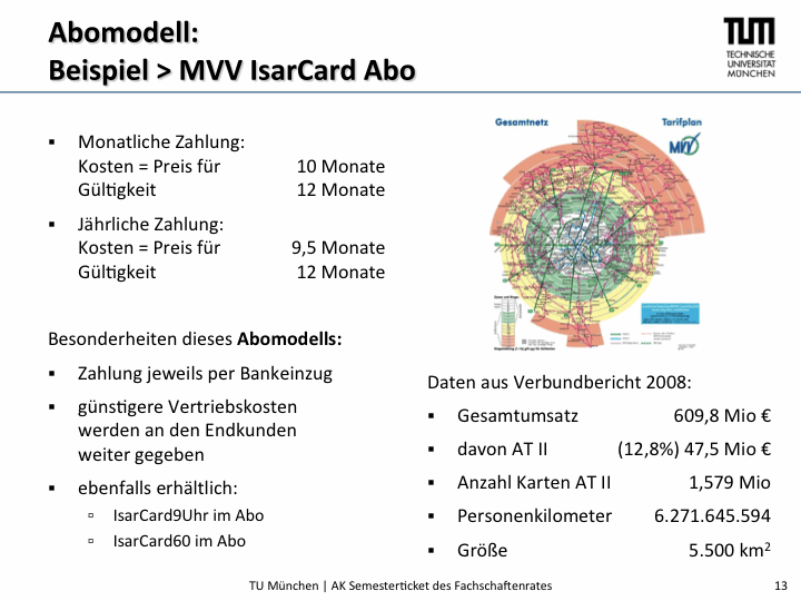 Zahlen & Fakten - Semesterticket München